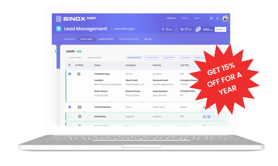 Leads Calculator | Binox designed for MSPs by MSPs